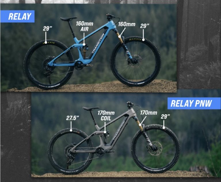Nuova Transition Relay - EBIKE MAG
